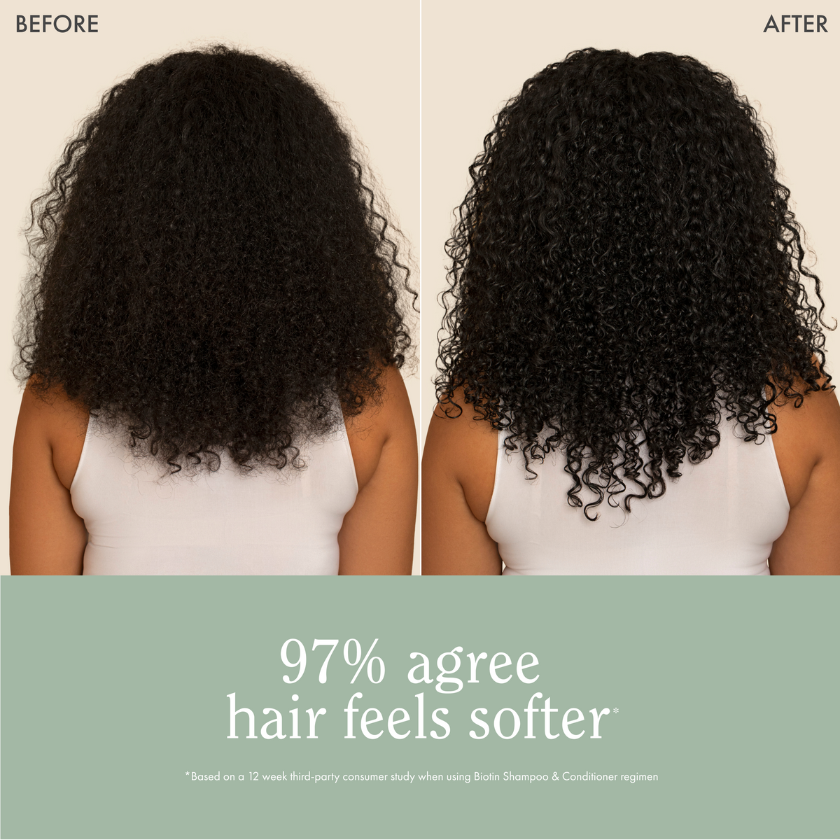 Biotin Shampoo – Shop Curls