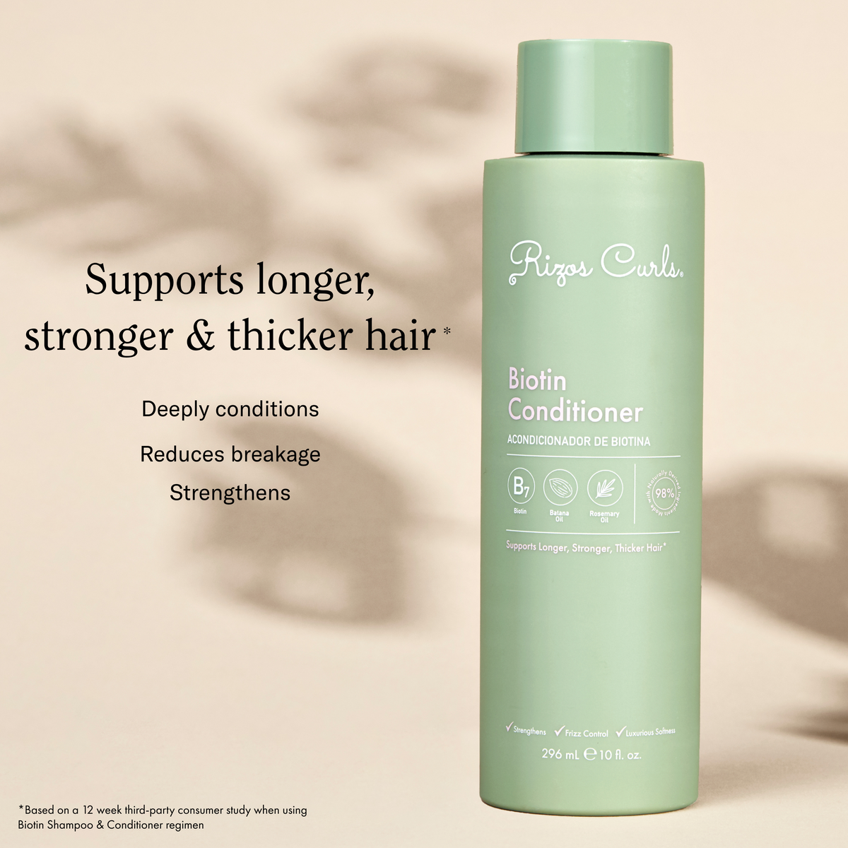 Biotin Conditioner – Shop Curls